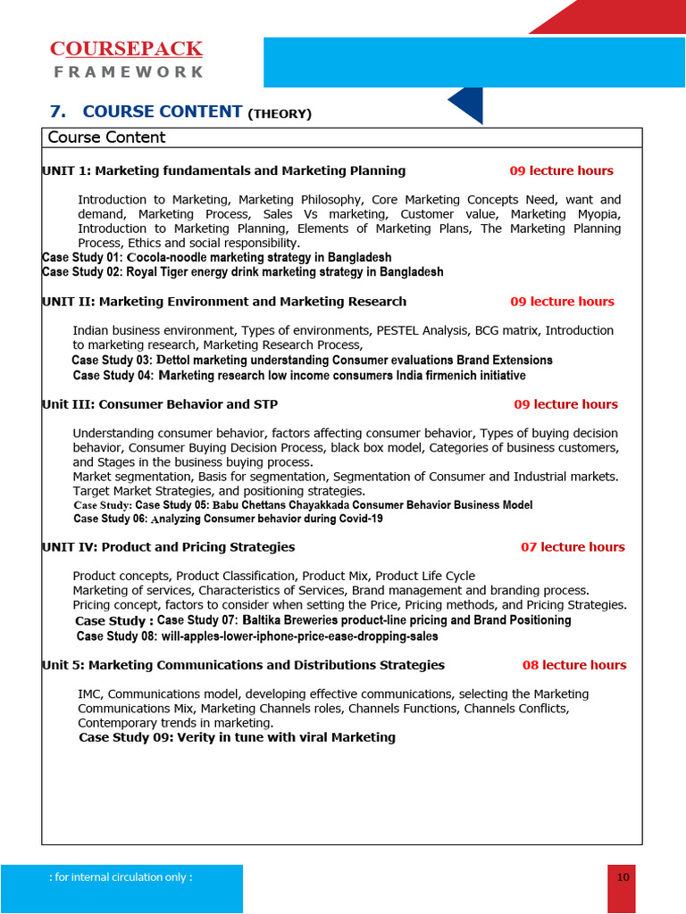 MBA I Sem Syllabus (3) | PDF | Marketing | Consumer Behaviour
