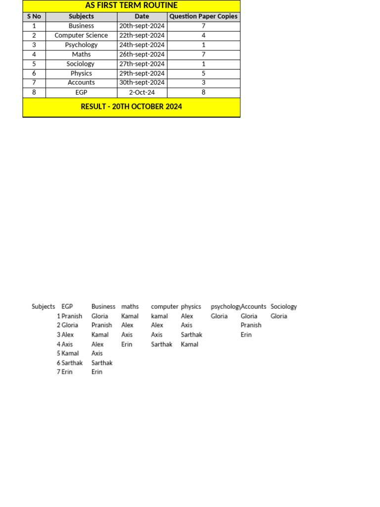 As 1st Term Routine 2024 | PDF