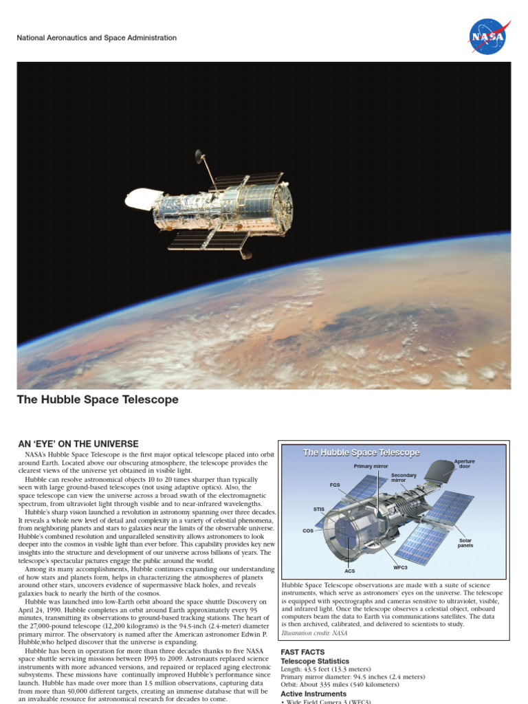 2023-hst-litho-updatefinal-ag | PDF | Hubble Space Telescope | Telescope
