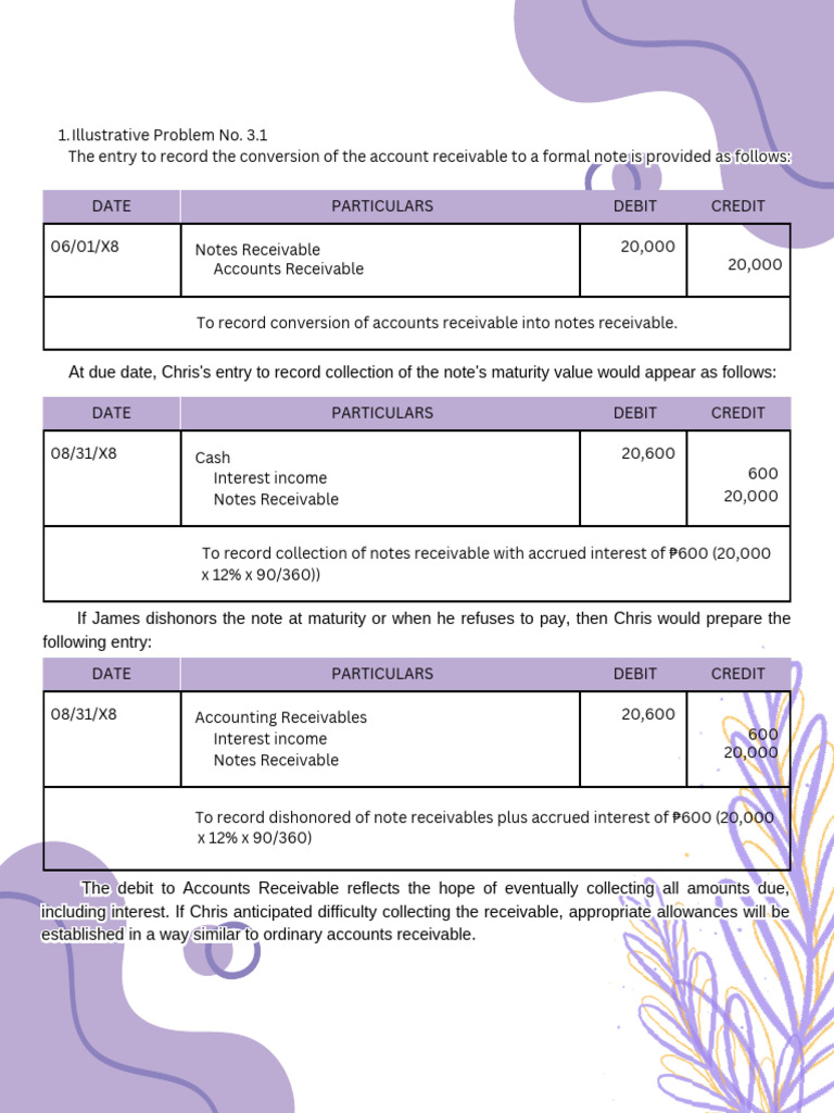 Intermediate Accounting Pdf Debits And Credits Interest
