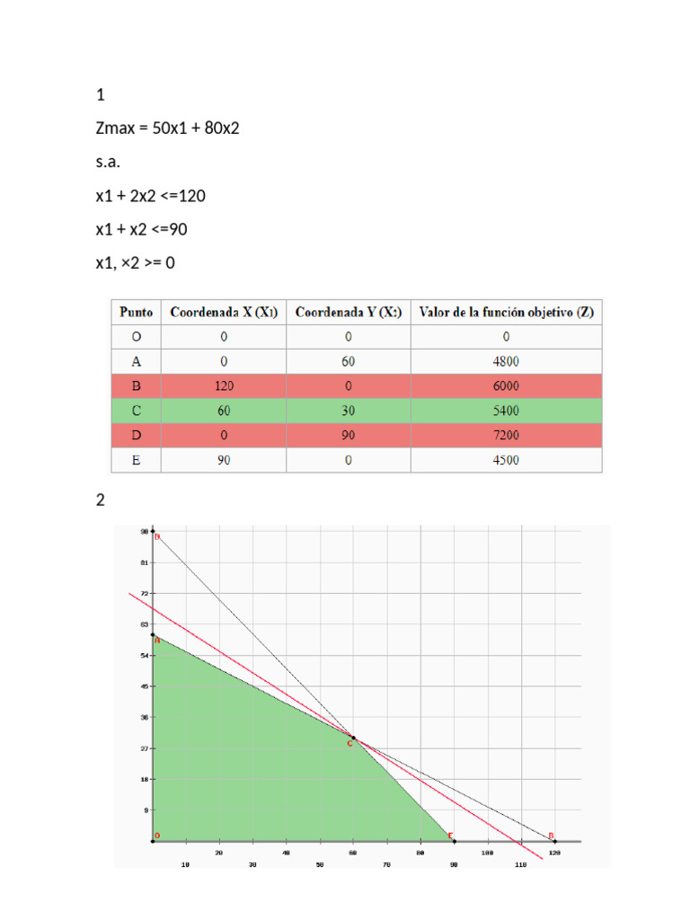 Ejercicios IO Computadora | PDF | Métodos y materiales de enseñanza