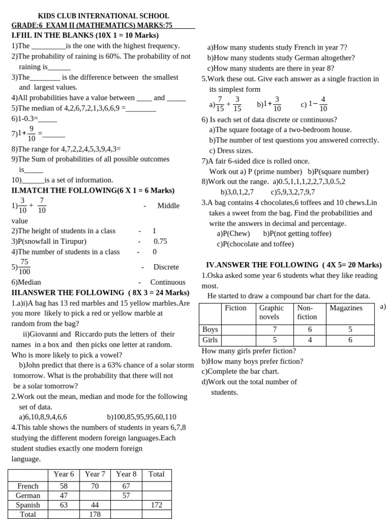 6th Exam 2 Align | PDF | Mean | Mathematics