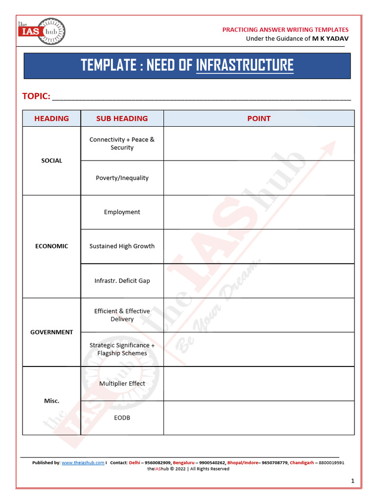 Template - Infrastructure PDF | PDF