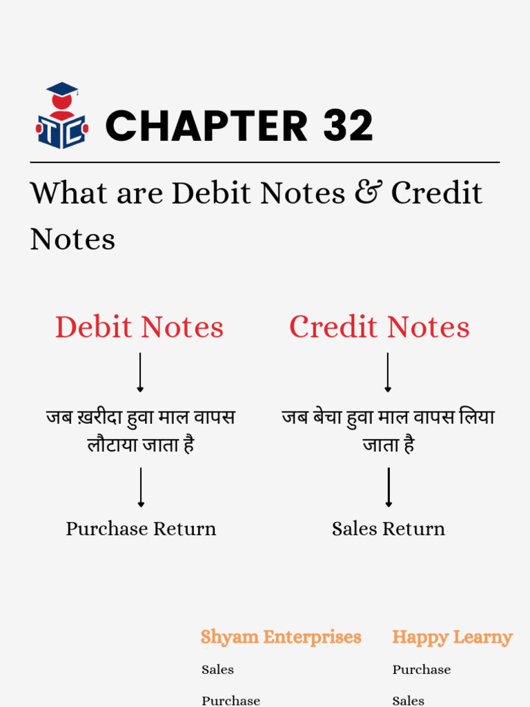32 - Practice Notes | PDF