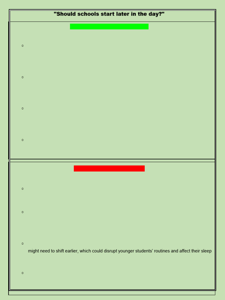 Article (Should Schools Start Later in The Day) | PDF | Wellness