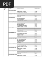 Bank Transaction Codes Overview | PDF | Transaction Account | Cheque
