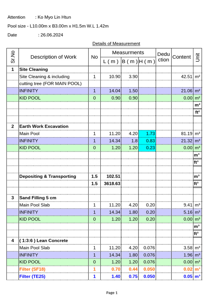 Draft | PDF | Concrete | Length