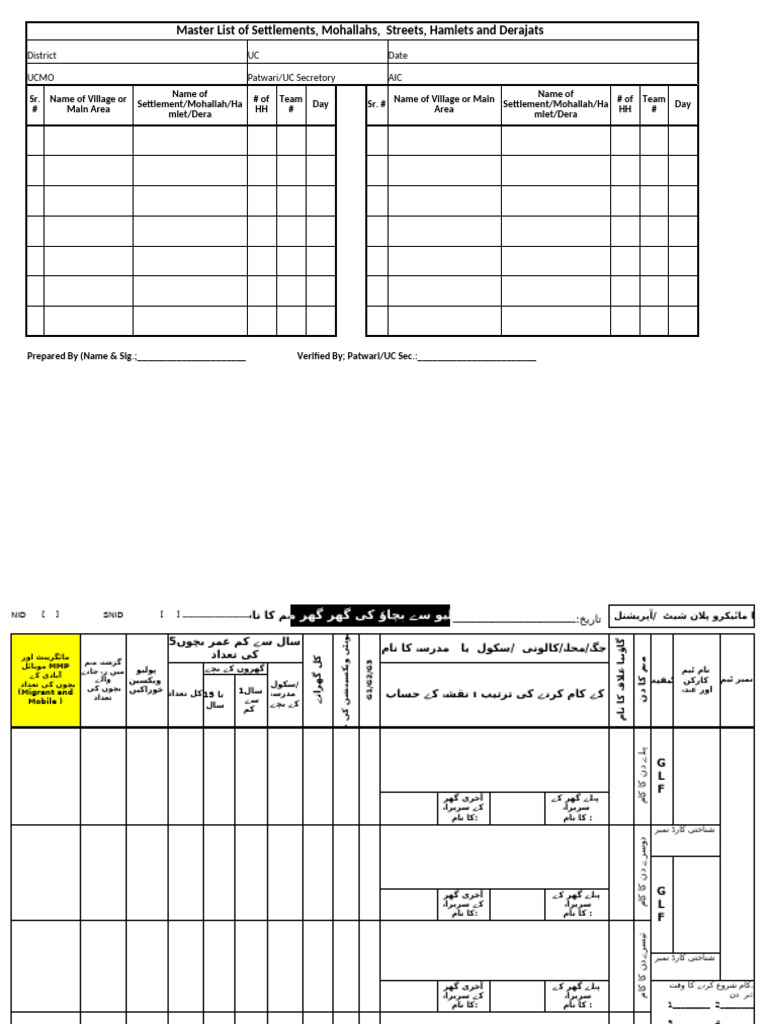 MP Format Oct NIDs | PDF