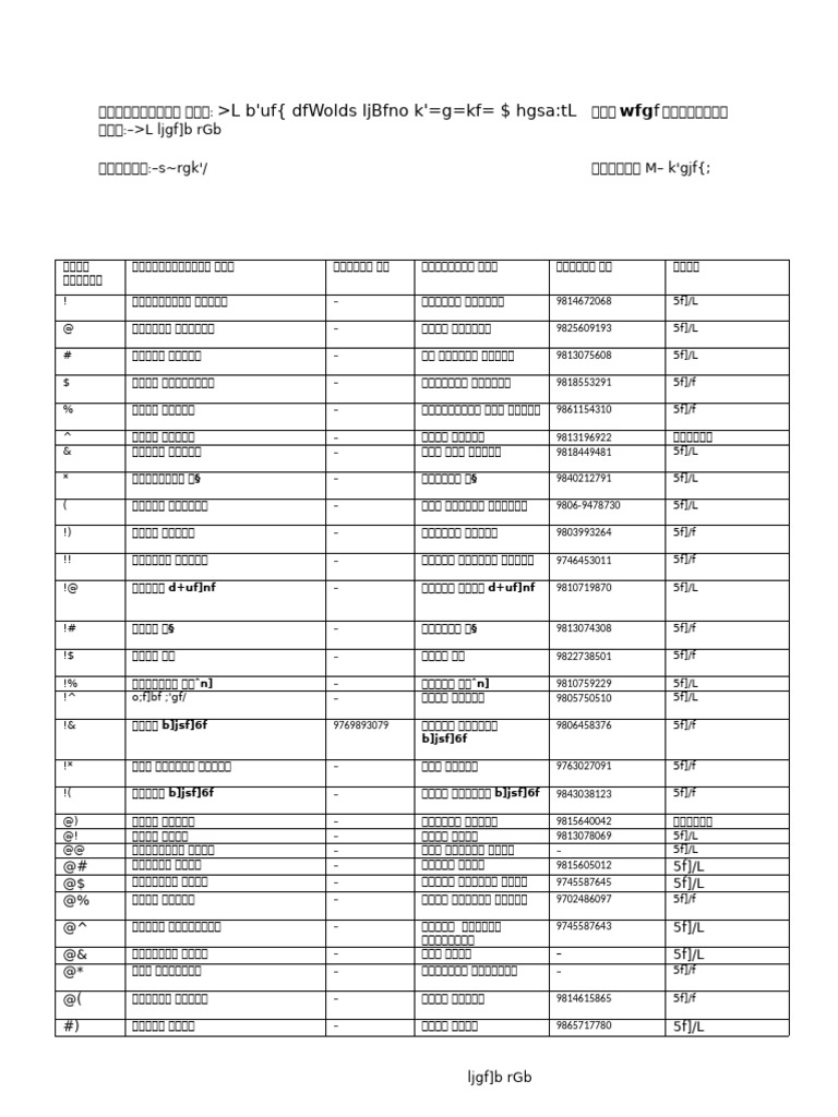 Student Sheet Form 1 | PDF
