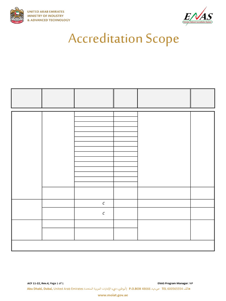 Calibration Scope for Consilium ME LLC | PDF | Calibration | United ...