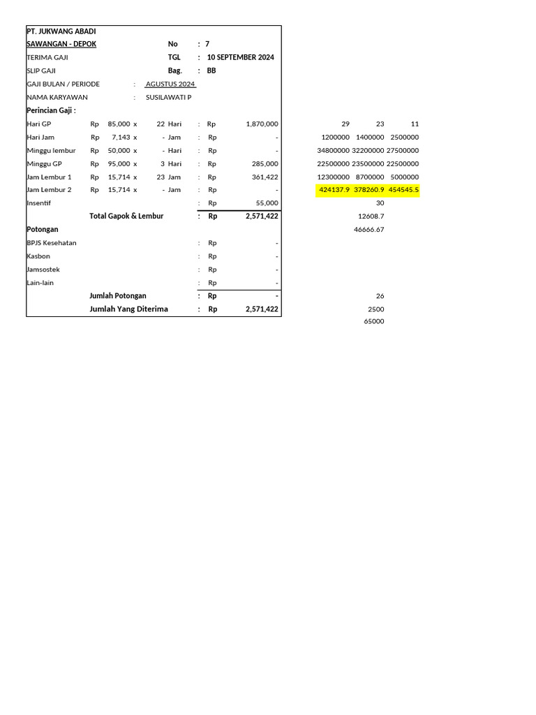 Slip Gaji Pt. Jukwang Abadi Garmen | PDF