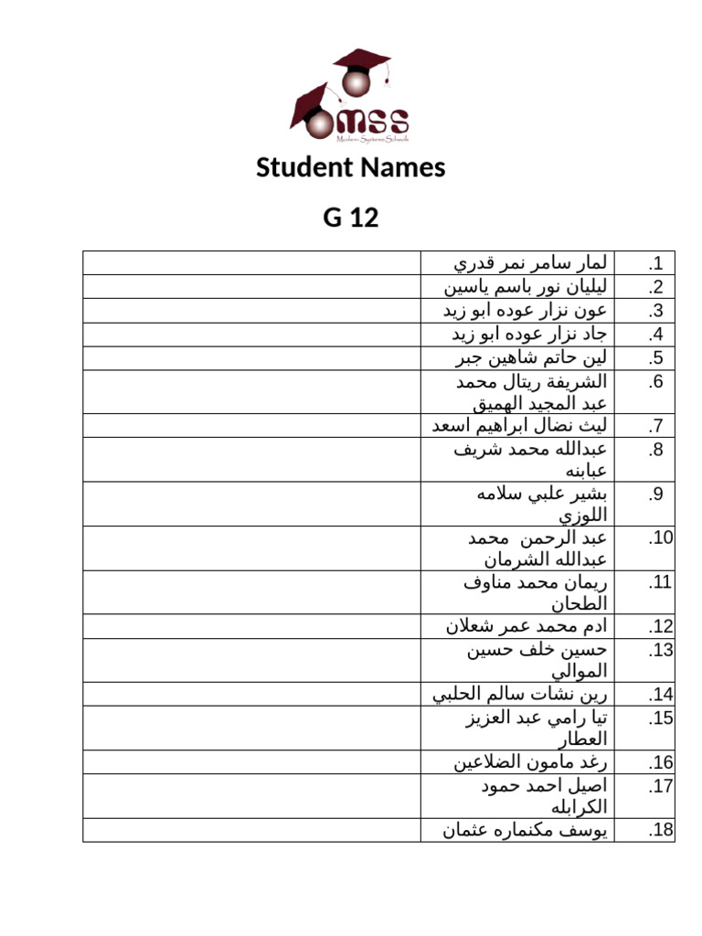 MSS G12 | PDF