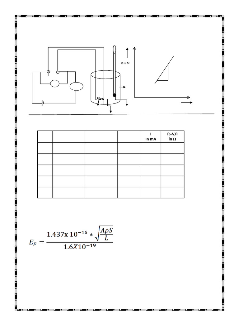 Fermi Energy Calculation for Copper | PDF | Electron | Energy Level