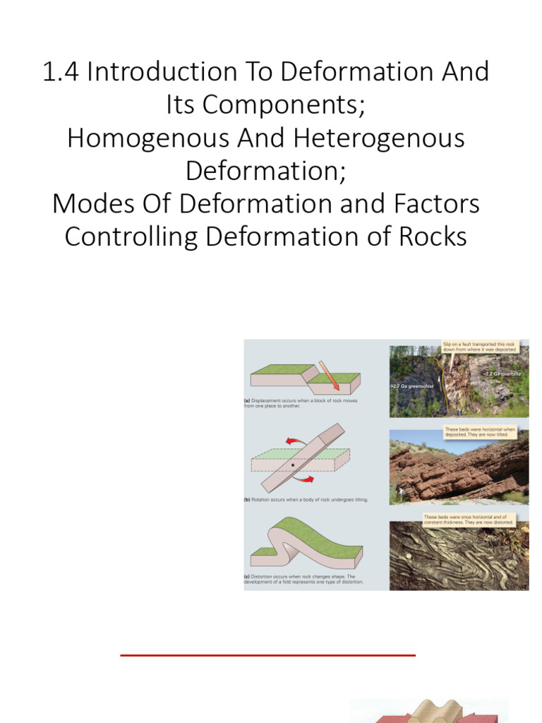 Understanding Rock Deformation Types | PDF | Deformation (Engineering ...