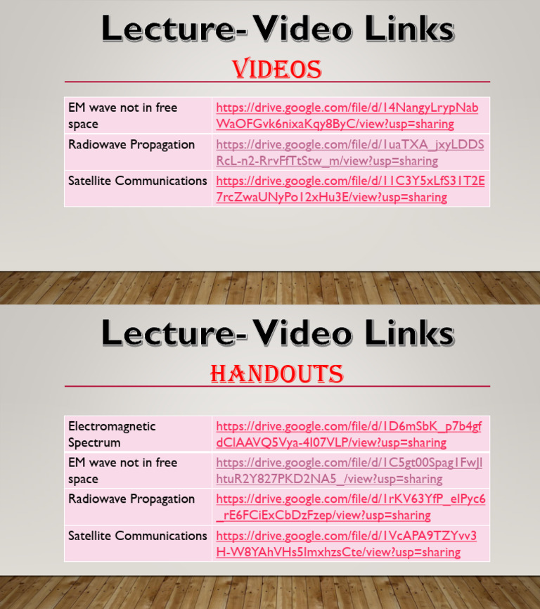 Lecture Video Handouts Links | PDF