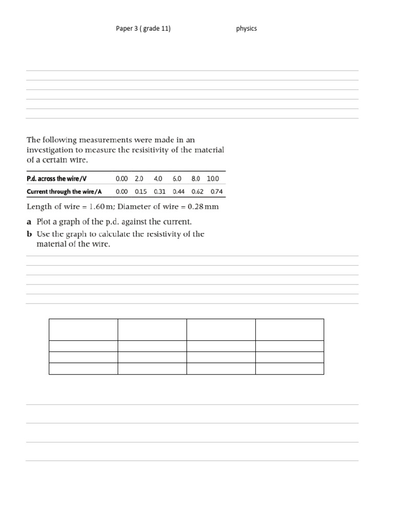 Grade 11 Physics Paper 3 Guide | PDF