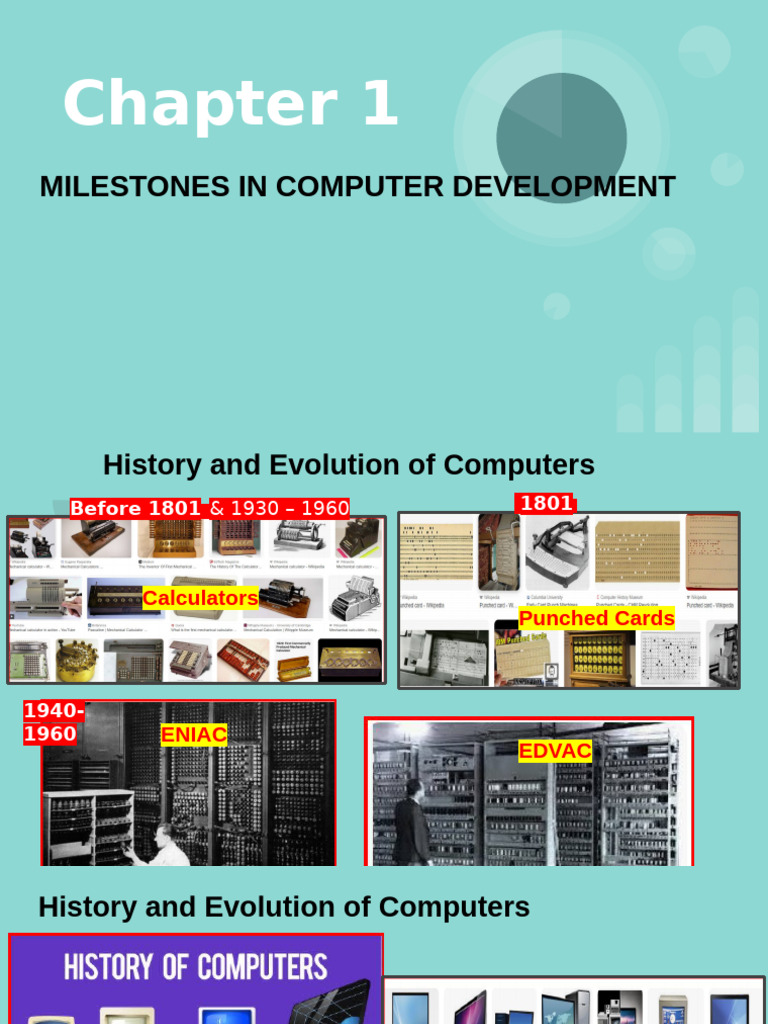 Chapter 1 - Computer Fundamentals | PDF | Business | Computers