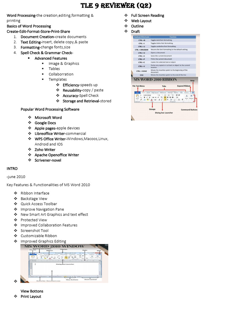 TLE 9 REVIEWER Q2 | PDF