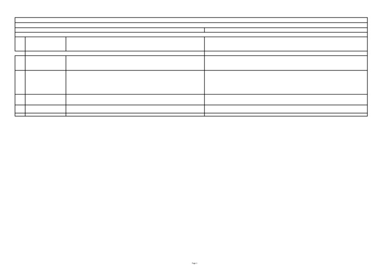 UPSIDA-PRE BID - Pilibhit | PDF