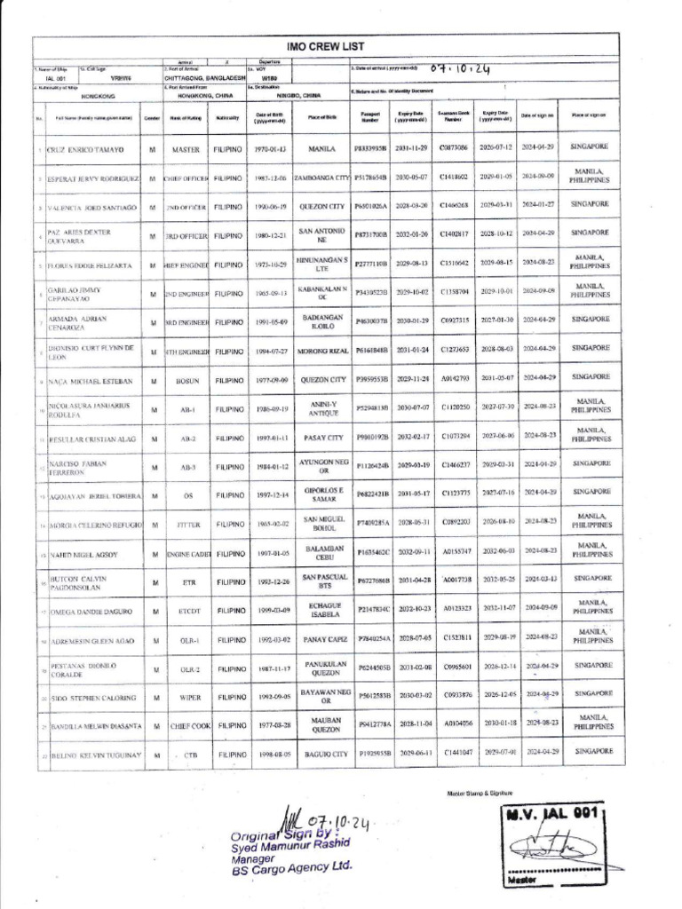 IMO Crew List Document | PDF