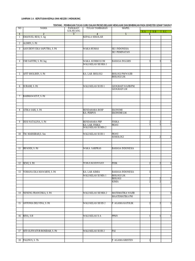 Jampel Ganjil 2024-2025 | PDF