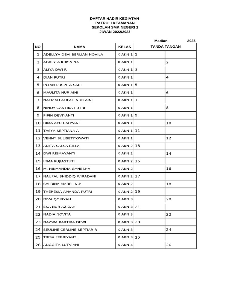 Daftar Siswa Peserta PKS | PDF