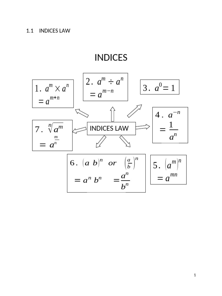 Index pt4 | PDF