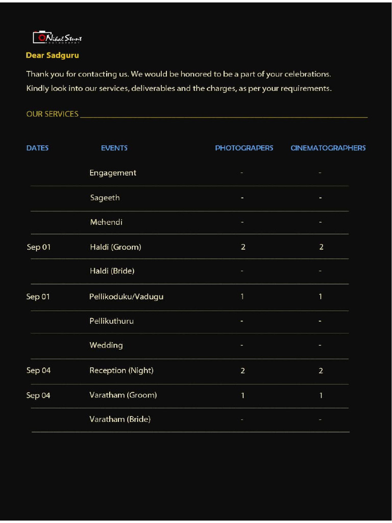 NSPG - 2k23 - 059 Sadguru (Sravan.V) | PDF