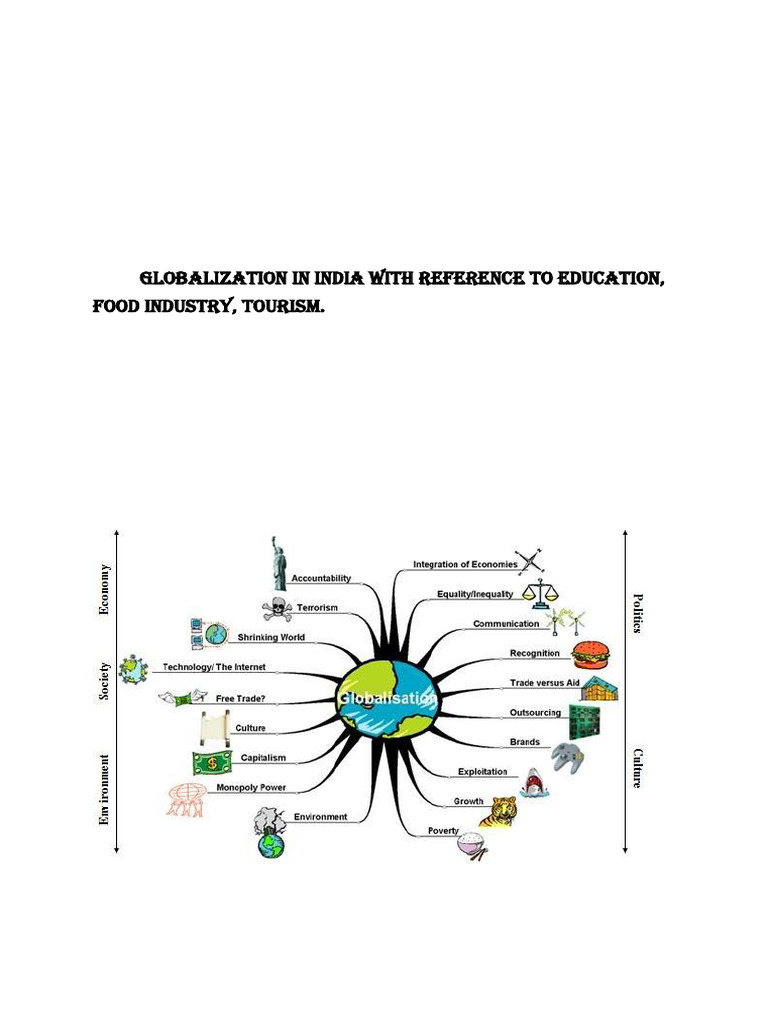 Impact of Globalization On Indian Education | PDF | Globalization | Tourism