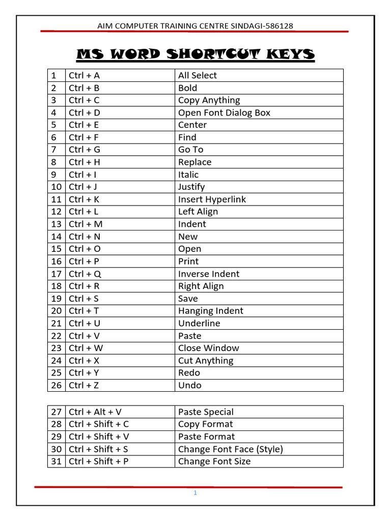 MS Word Shortcut Keys | PDF | Control Key | Microsoft Word
