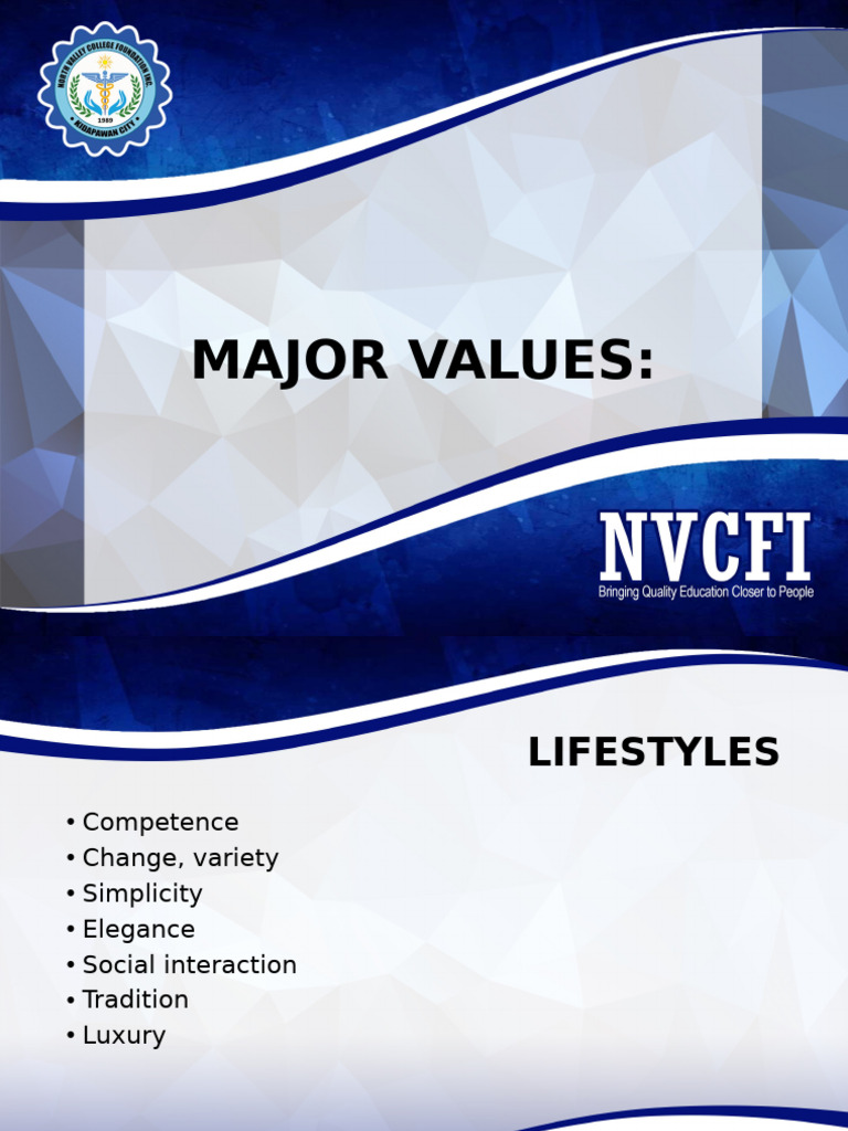 Major Values | PDF | Peace | Happiness