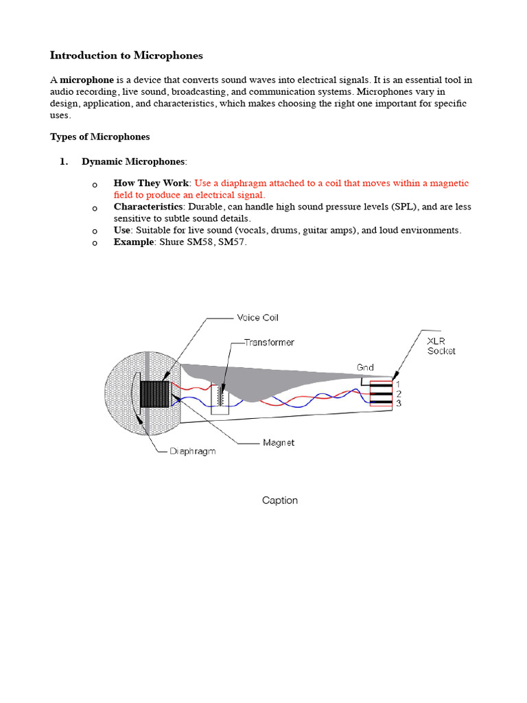 Microphone | PDF | Microphone | Acoustics Microphone | PDF | Microphone | Acoustics