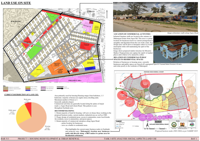 MAKONGENI SITE ANALYSIS- LAND USE | PDF