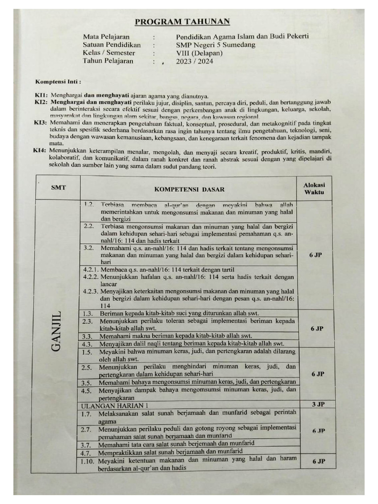 Prota 1 Compressed | PDF