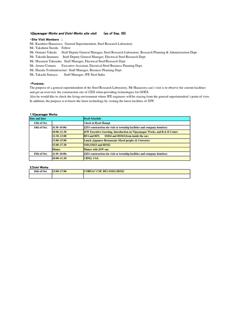 Oct14-16Site - Visit Draft (JFE) | PDF