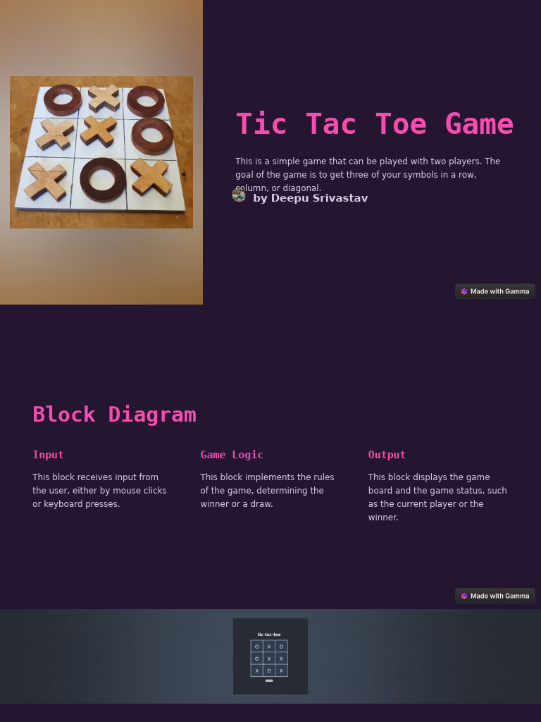 Tic-Tac-Toe-Game | PDF | Computer Programming | Software Tic-Tac-Toe-Game | PDF | Computer Programming | Software