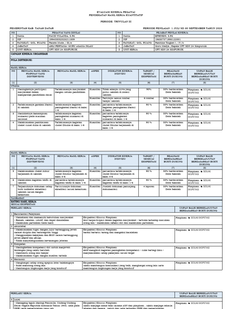 SKP TW 3 Fauzi | PDF