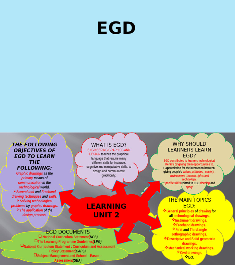 Engineering Graphics and Design Overview | PDF | Learning | Curriculum