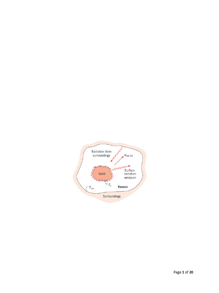 Thermal Radiation Heat Transfer Basics | PDF | Heat Transfer | Scattering