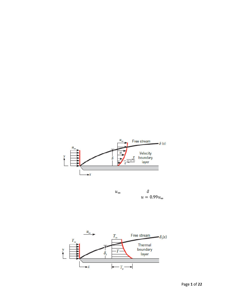 Lecture 7 Forced Convection Heat Transfer | PDF | Boundary Layer | Heat ... Lecture 7 Forced Convection Heat Transfer | PDF | Boundary Layer | Heat ...