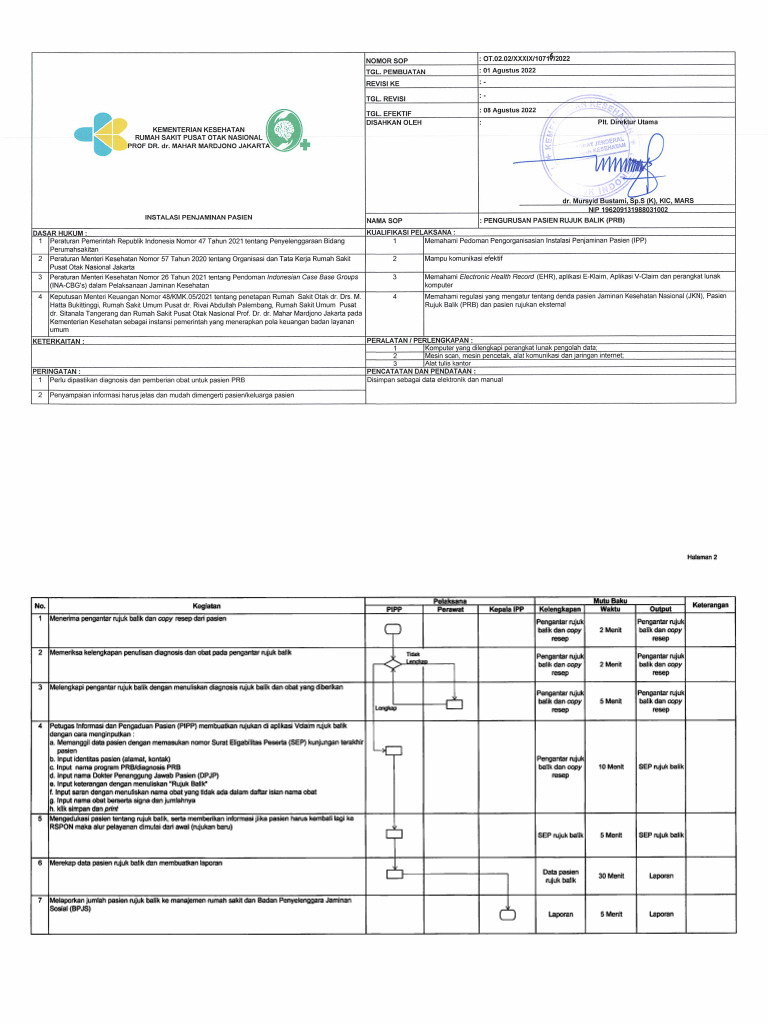 Pengurusan Pasien Rujukan Balik (PRB) | PDF