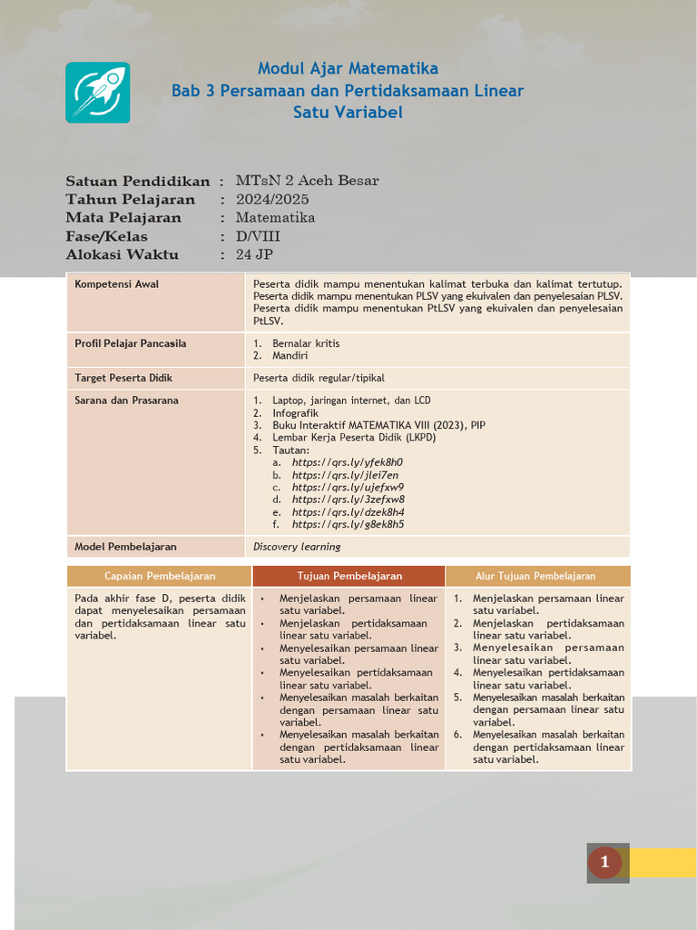 Modul Ajar Matematika Bab 3 Persamaan Dan Pertidaksamaan Linear Satu ...