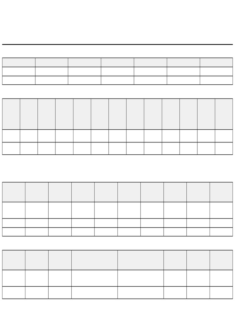 NIRF Data: Narula Institute Insights | PDF