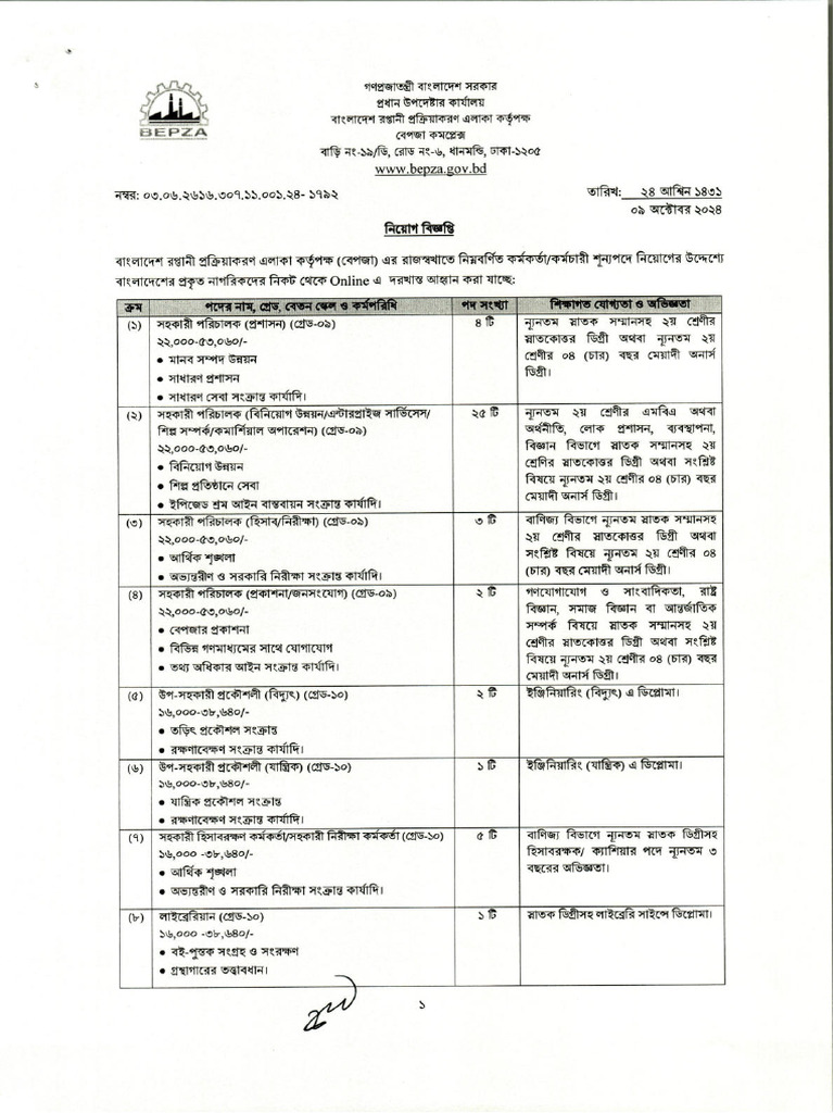 Bangladesh Export Processing Zones Authority (BEPZA) | PDF