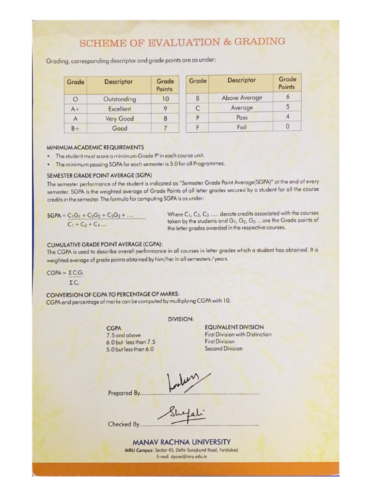 Scheme of Evaluation & Grading | PDF