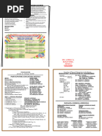 Unveiling Program | PDF