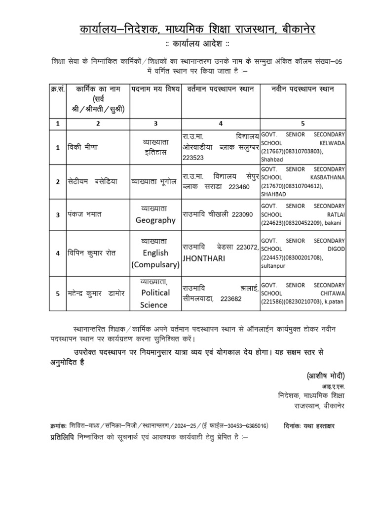 05 Lecturer Order | PDF