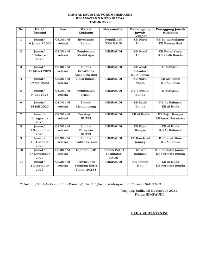 Contoh Jadwal Kegiatan Forum Himpaudi | PDF