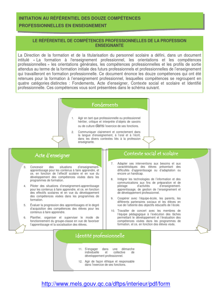 Référentiel des 12 compétences enseignantes | PDF | Apprentissage ...