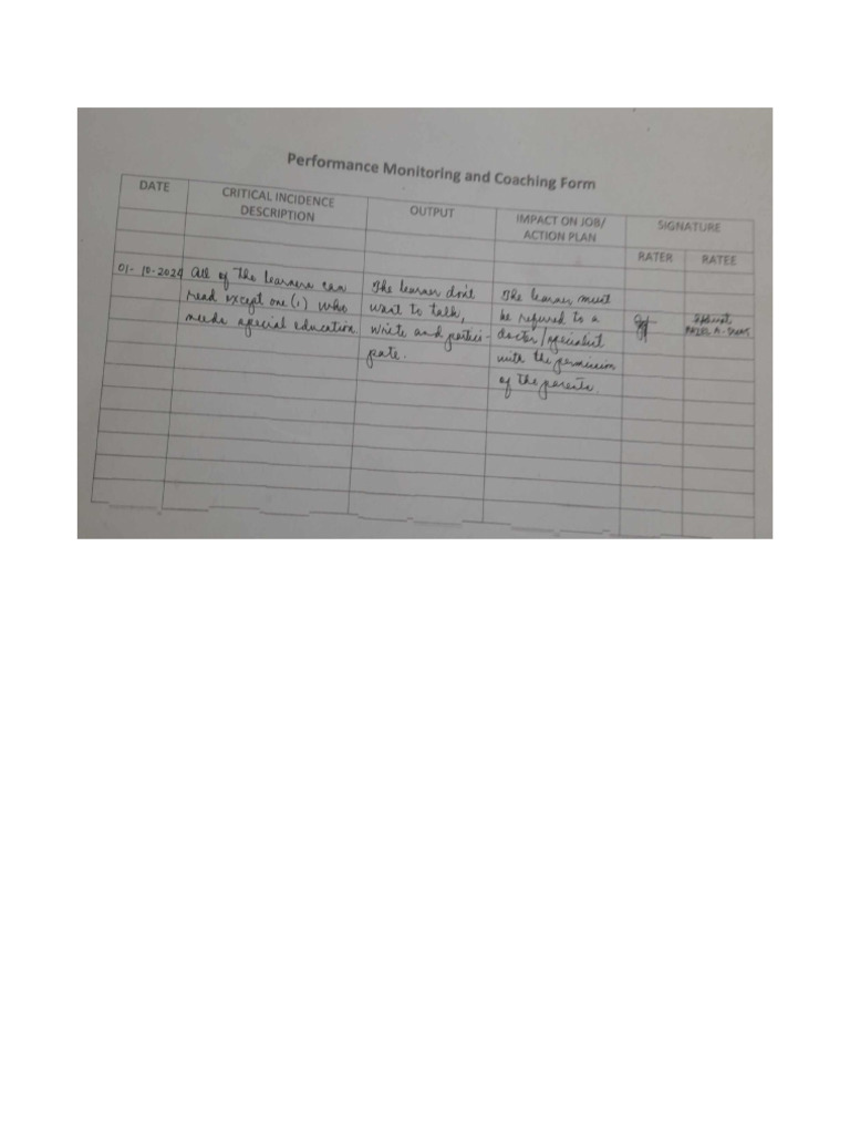 Performance Monitoring and Mentoring 3 | PDF